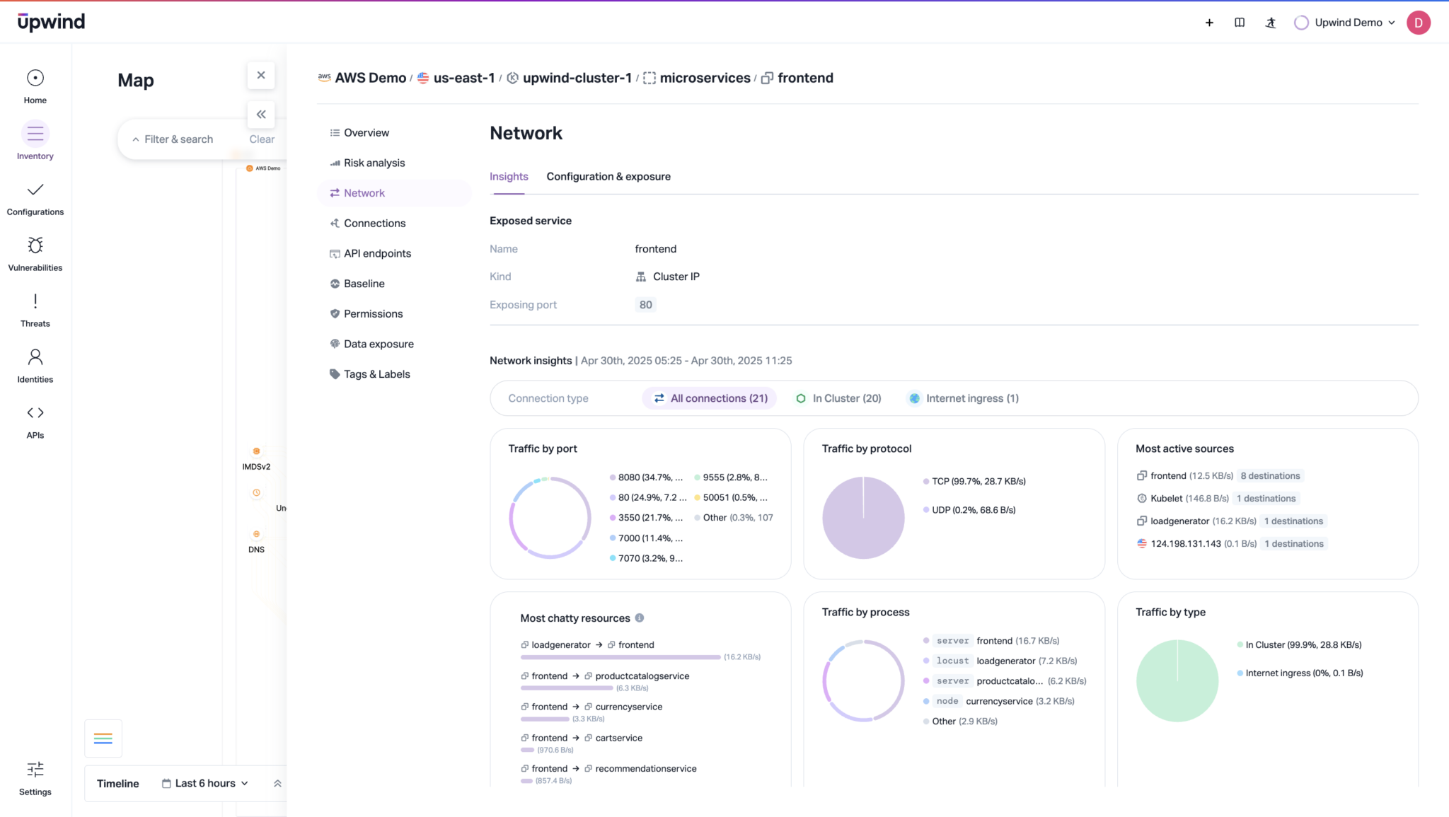 Agent vs Agentless Security - Upwind